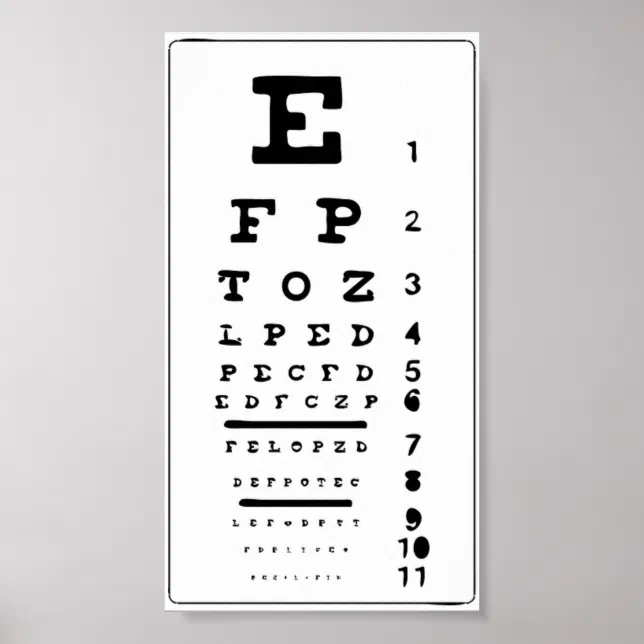 Eye poster chart test your vision poster print | Zazzle