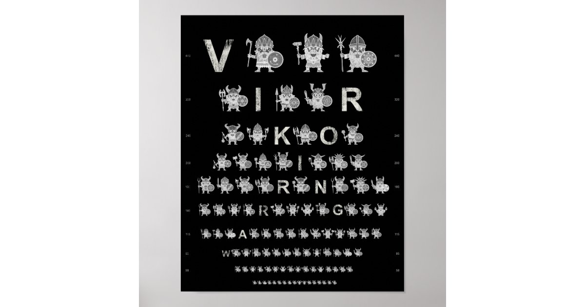 Eye test poster | Zazzle