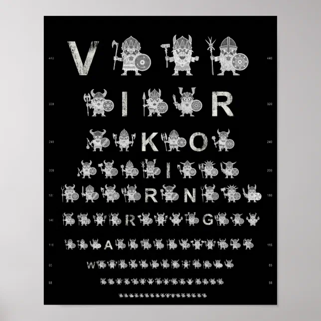 Eye test poster | Zazzle