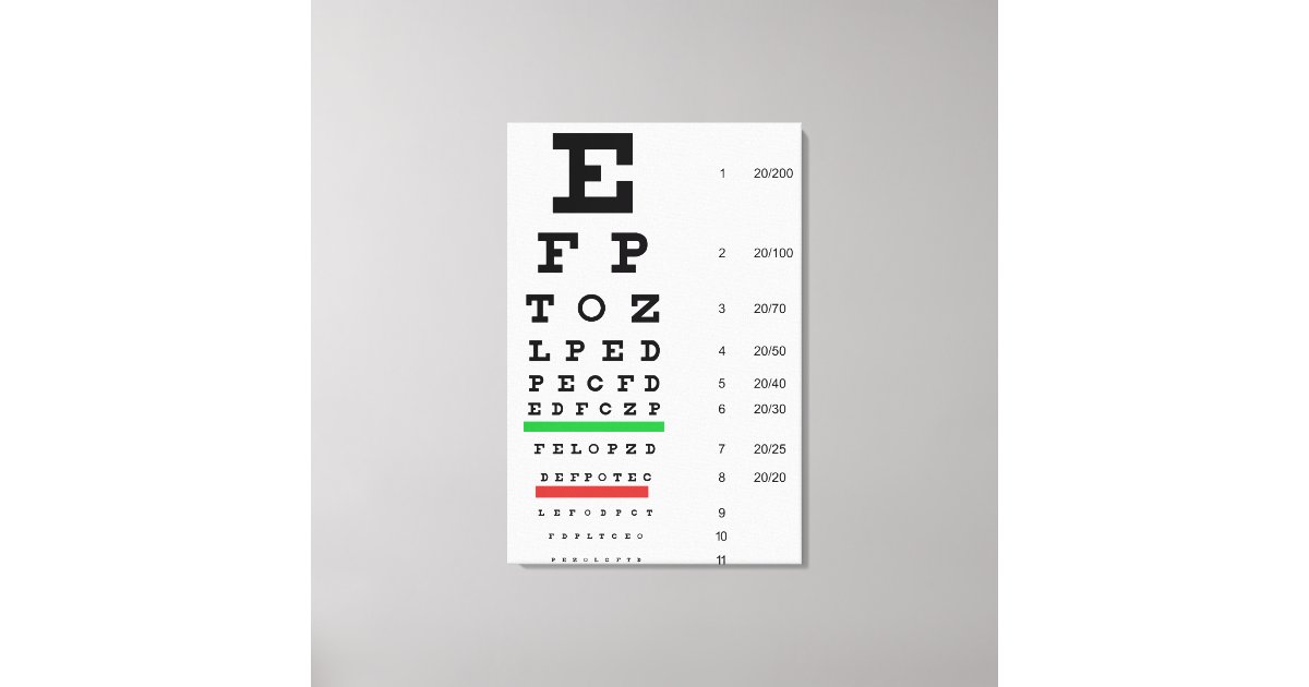 Eye Vision Snellen Chart Ophthalmology Canvas Print | Zazzle