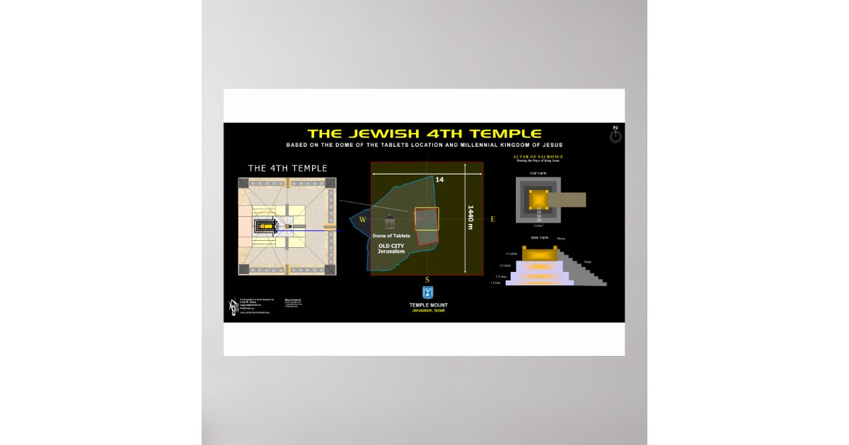 Ezekiel's 4th Temple Poster | Zazzle