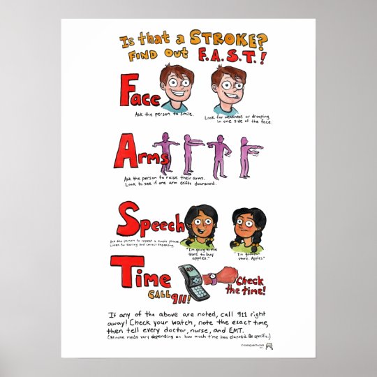 F.A.S.T. Poster | Zazzle.com