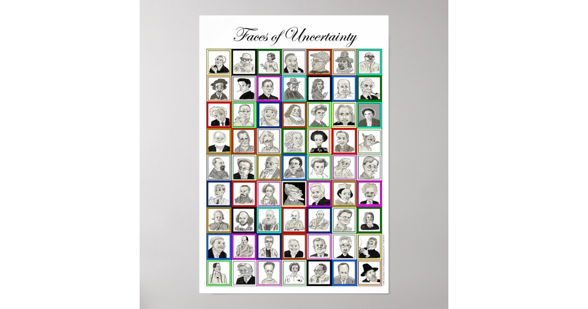 Faces of Uncertainty Poster | Zazzle