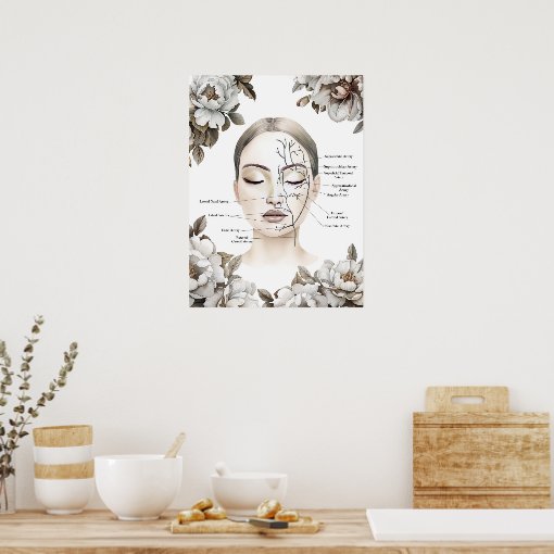 Facial Anatomy Blood Vessel Botox Decor | Zazzle