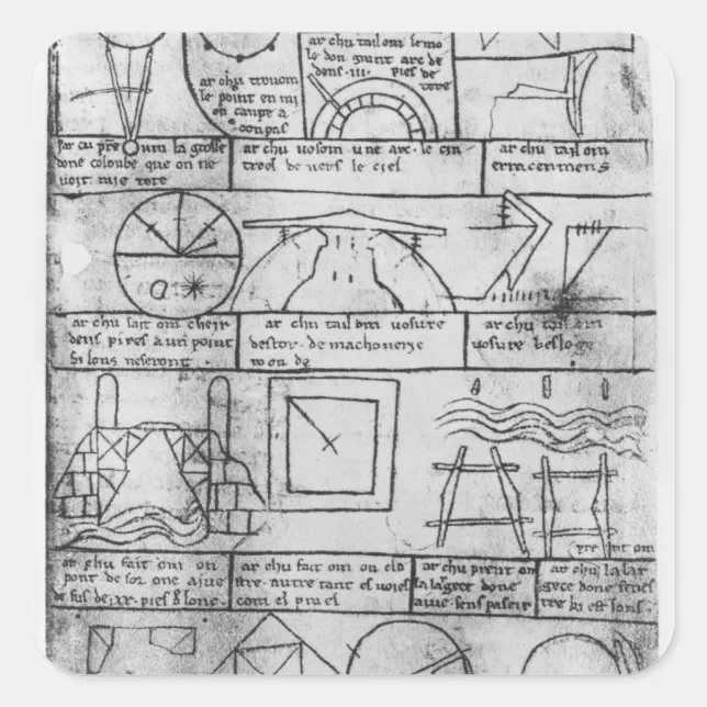 Facsimile copy of Geometrical figures Square Sticker | Zazzle