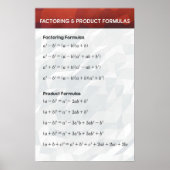 Factoring & Product Polynomials - Math Poster | Zazzle
