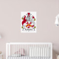 Fairbairn Family Crest Poster | Zazzle