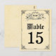 Fairy Tale Storybook Wedding Table Numbers | Zazzle