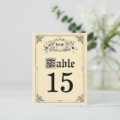 Fairy Tale Storybook Wedding Table Numbers | Zazzle