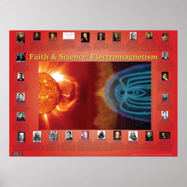Faith and Science: Electromagnetism Poster | Zazzle