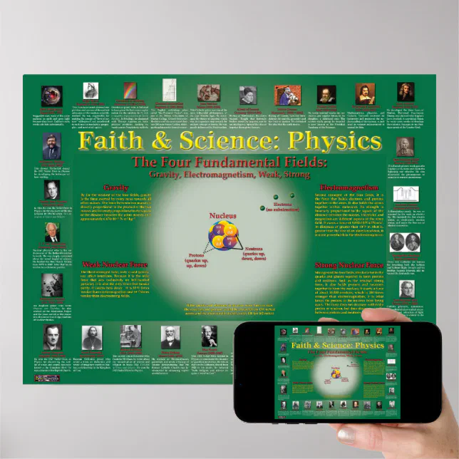 Faith and Science: Nuclear Physics Poster | Zazzle