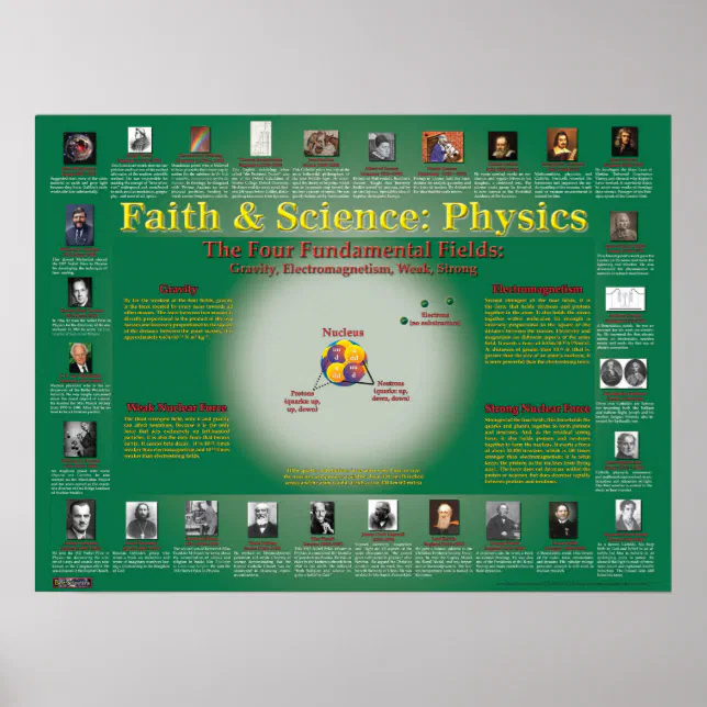 Faith and Science: Nuclear Physics Poster | Zazzle