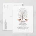 Family Annual Reunion Genealogy Tree Postcard | Zazzle