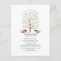 Family Annual Reunion Genealogy Tree Postcard | Zazzle