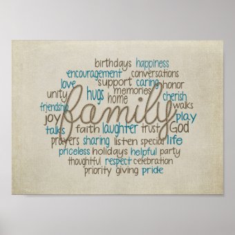 family collage poster | Zazzle