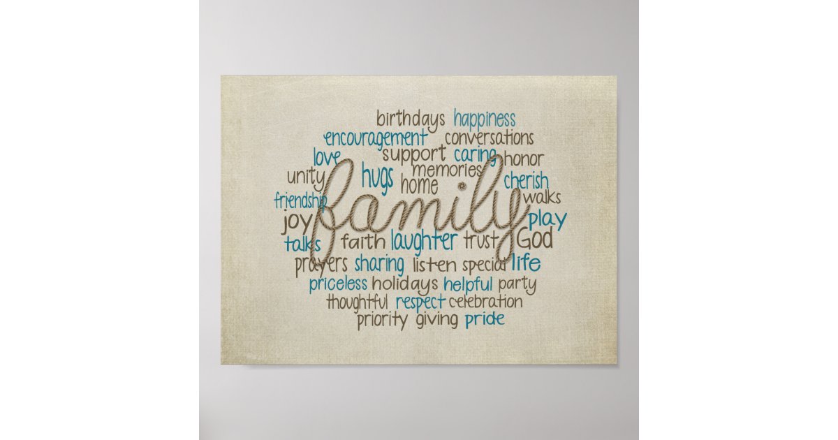 family collage poster | Zazzle