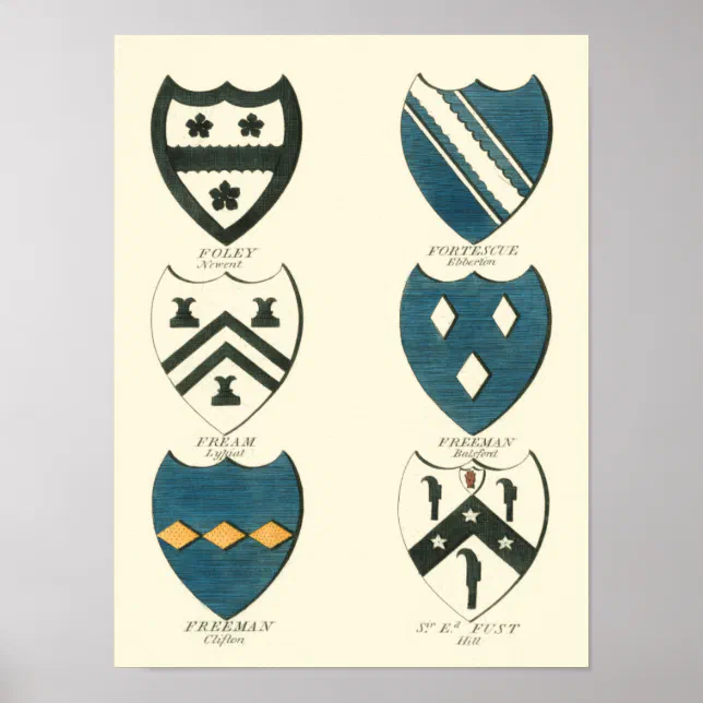 Family Crests of Various English Houses Poster | Zazzle