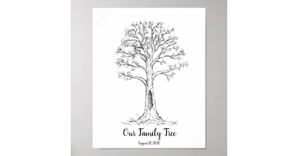 Family Fingerprint Tree With Leavs Poster | Zazzle
