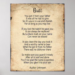 Family Name Poem Poster | Zazzle