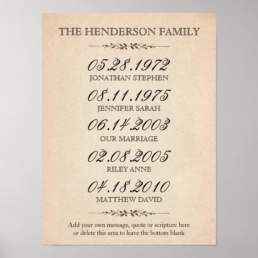 Family of Four Important Events Poster | Zazzle