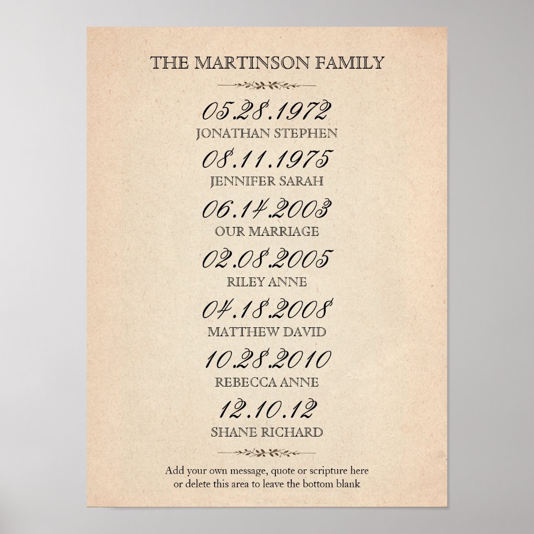 Family of Six Important Events Poster | Zazzle