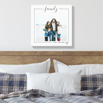 Family Personalized Photo and Text Typography Canvas Print | Zazzle