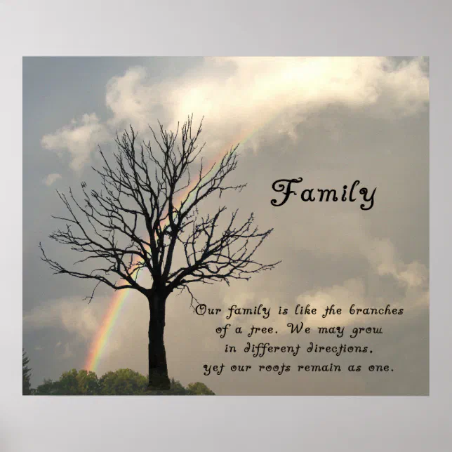 FAMILY-POSTER POSTER | Zazzle