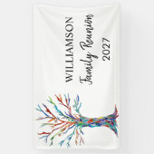 Family Reunion Family Tree Banner | Zazzle