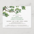 Family Reunion Family Tree Branch Postcard | Zazzle