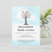 Family Reunion Family Tree Invitation | Zazzle