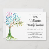 Family Reunion Family Tree Invitation | Zazzle