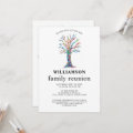 Family Reunion Family Tree Invitation | Zazzle