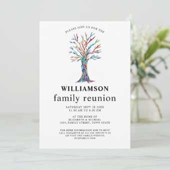 Family Reunion Family Tree Invitation | Zazzle