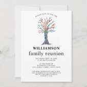 Family Reunion Family Tree Invitation | Zazzle