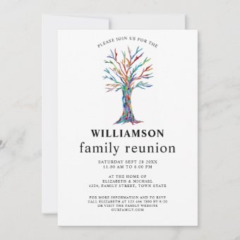 Family Reunion Family Tree Invitation | Zazzle