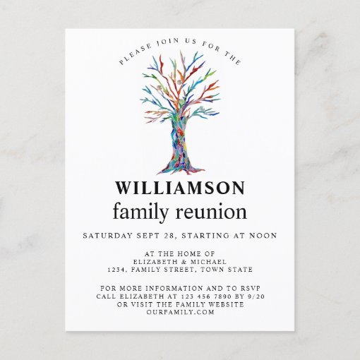 Family Reunion Family Tree Invitation Postcard | Zazzle