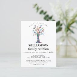 Family Reunion Family Tree Invitation Postcard | Zazzle