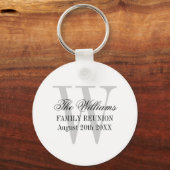 Family reunion keychains with custom name monogram | Zazzle