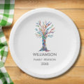 Family Reunion Rainbow Family Tree Paper Plates | Zazzle