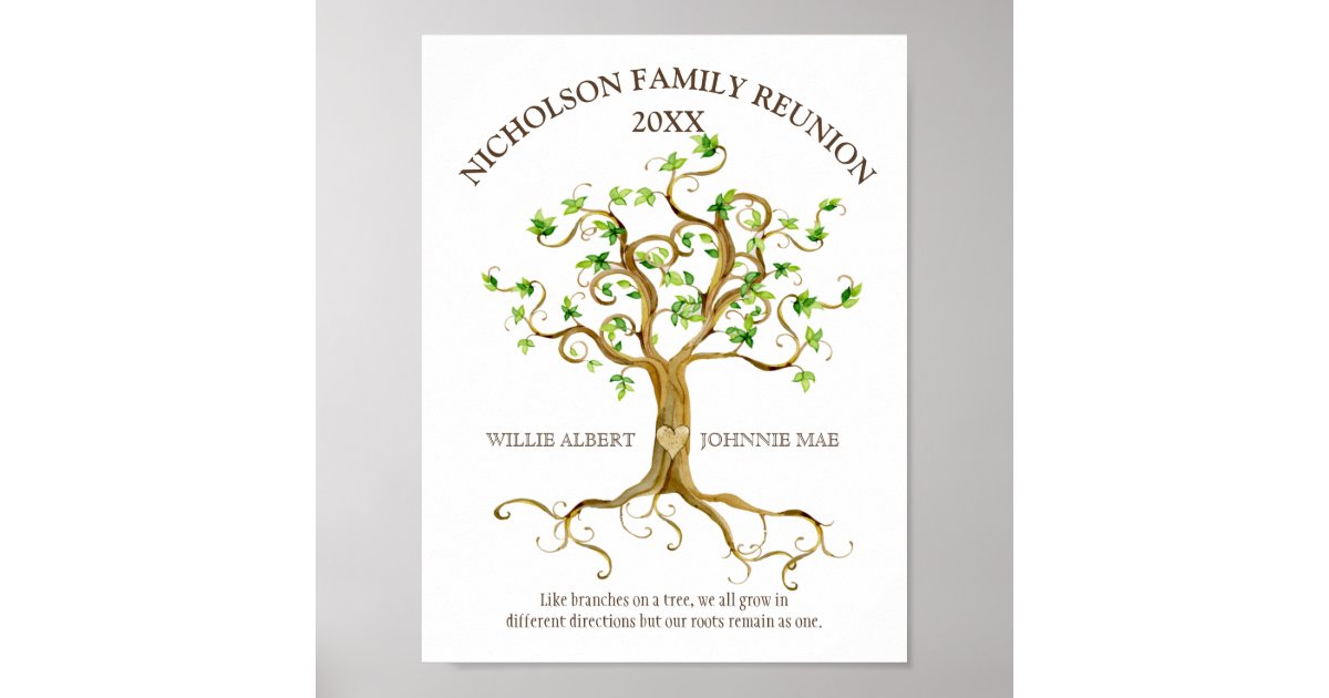 Family Reunion Swirl Tree Roots Watercolor Names Poster | Zazzle