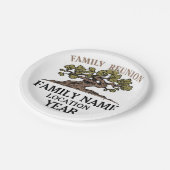 Family Reunion Tree Paper Plates | Zazzle