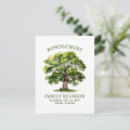 Family Reunion Watercolor Family Tree Postcard | Zazzle