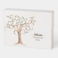 Family Reunion Wood Sign | Zazzle