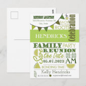 Family Reunion Word Art design I Postcard | Zazzle