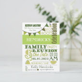 Family Reunion Word Art design I Postcard | Zazzle
