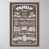 Family Rules Fun House Rules Typography Poster | Zazzle