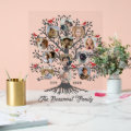 Family Tree 12 Photo Collage Custom Name and Date Acrylic Sign | Zazzle