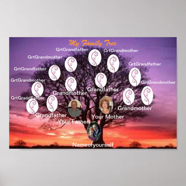 Family Tree Add all pictures of family and names! Poster | Zazzle