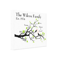Family Tree Custom canvas | Zazzle