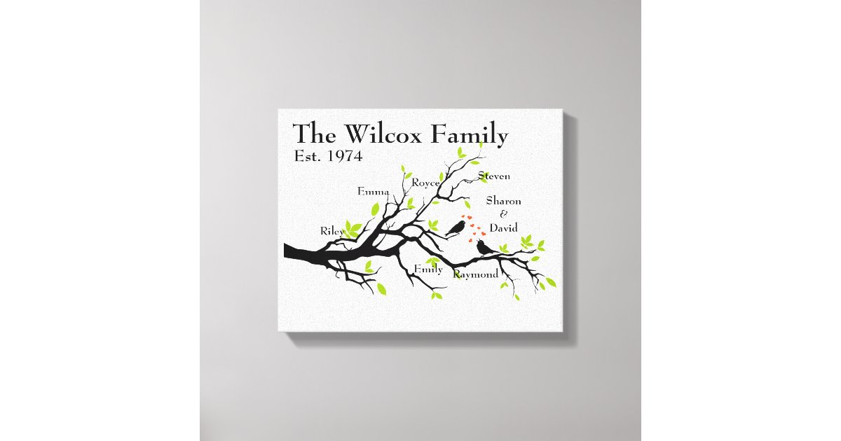 Family Tree Custom canvas | Zazzle